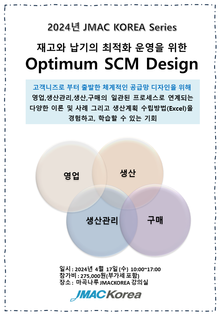 재고와 납기의 최적화 운영을 위한 Optimum SCM Design 과정 - Jmac Korea 일본능률협회컨설팅